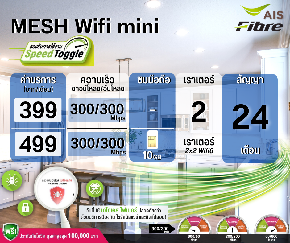Mesh wifi mini 300/300 Mbps AIS Fibre -อันดับ 1 ในไทย